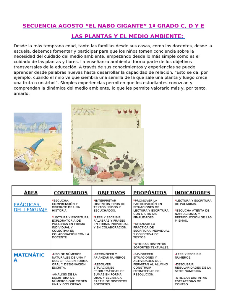 Secuencia Integrada El Nabo Gigante | PDF | Plantas