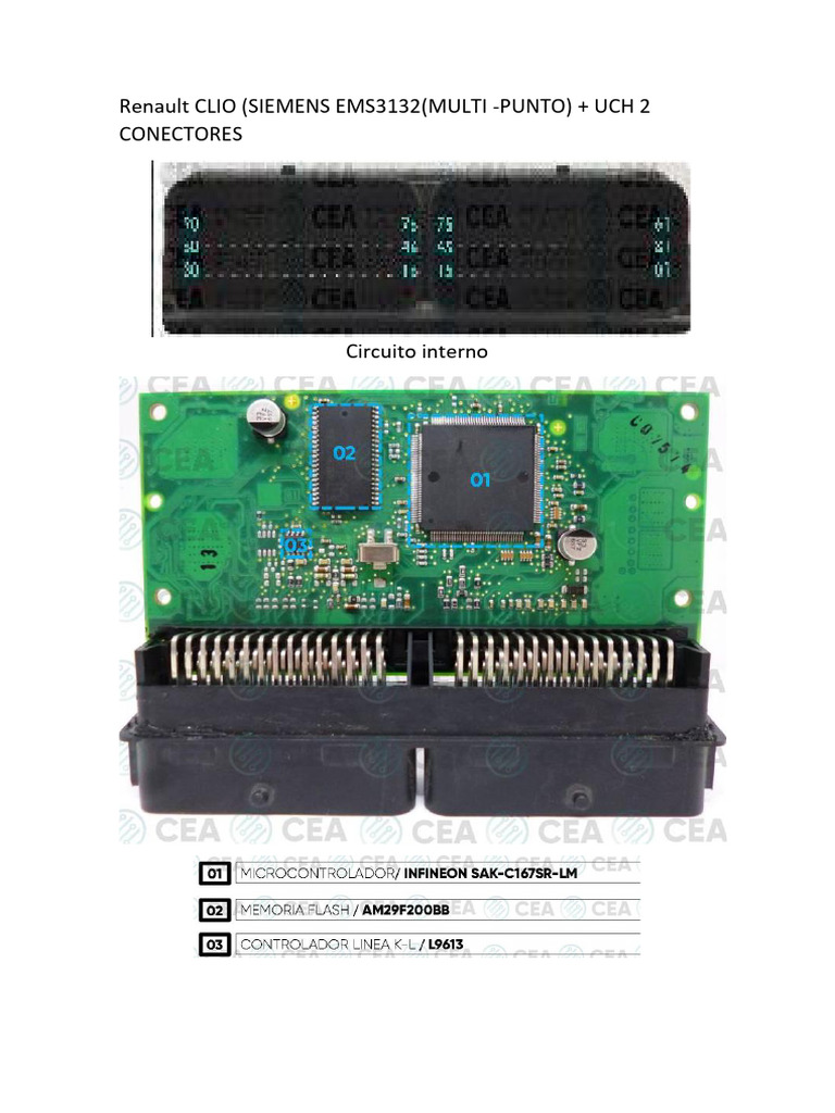 Esquema eléctrico Renault CLIO EMS3132 | PDF