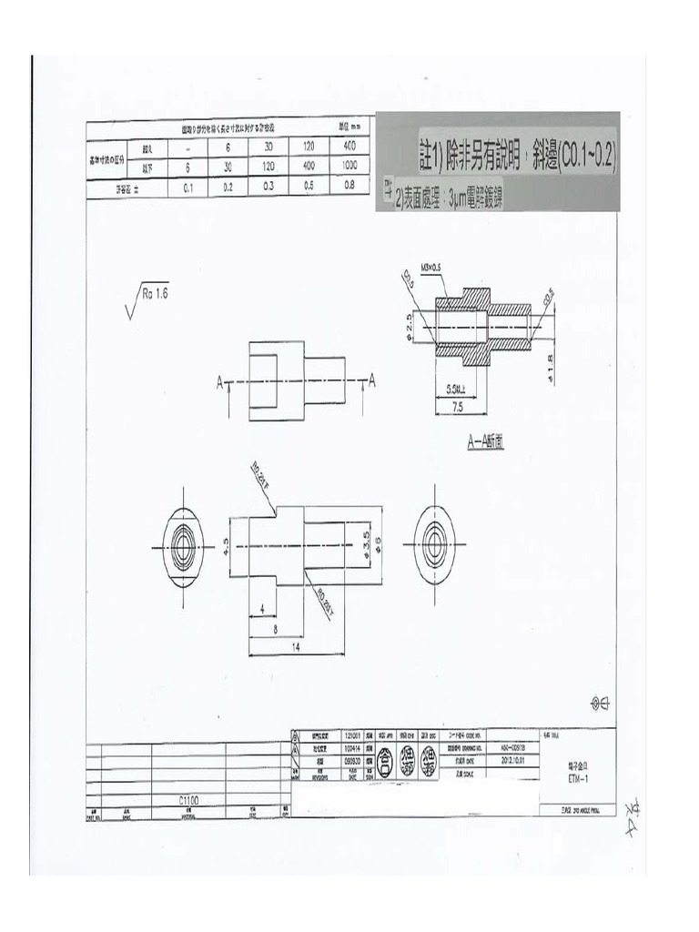 Item 3 | PDF