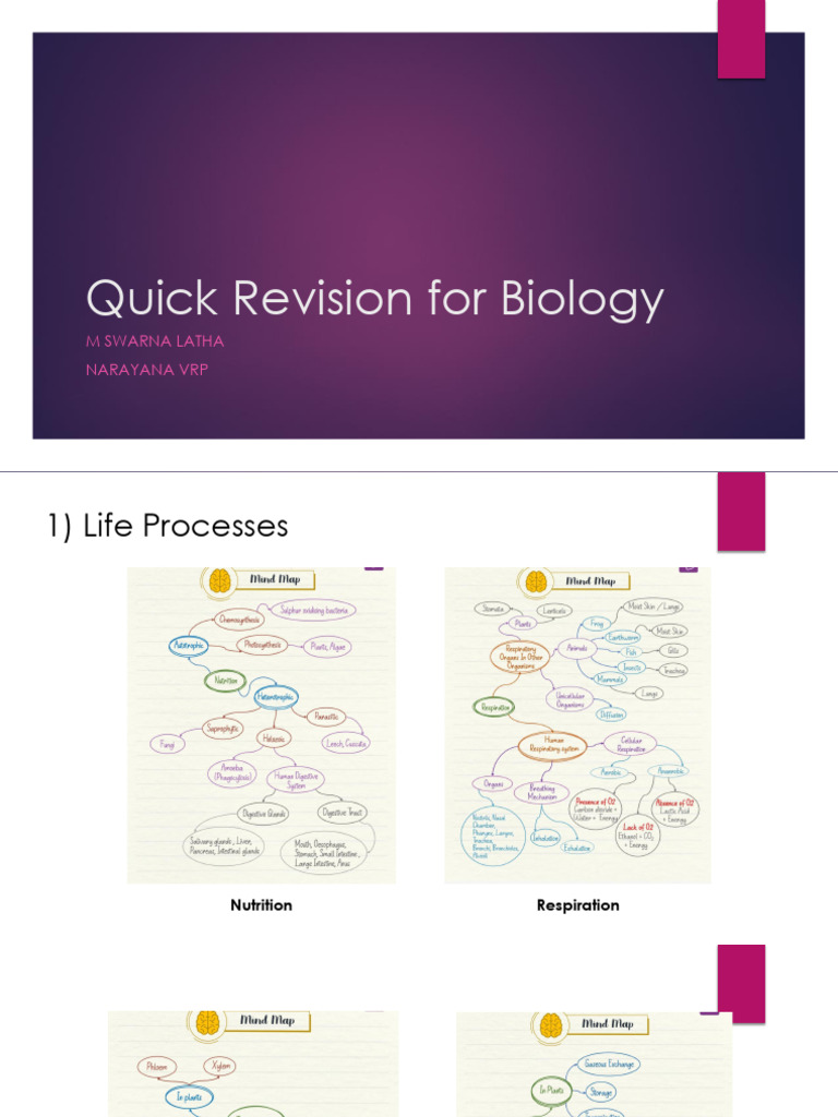 Quick Revision For Biology | PDF