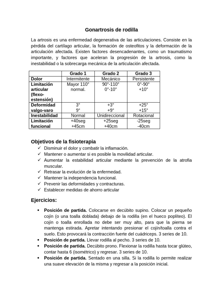 Gonartrosis de Rodilla - 085113 | PDF | Rodilla | Enfermedades y trastornos