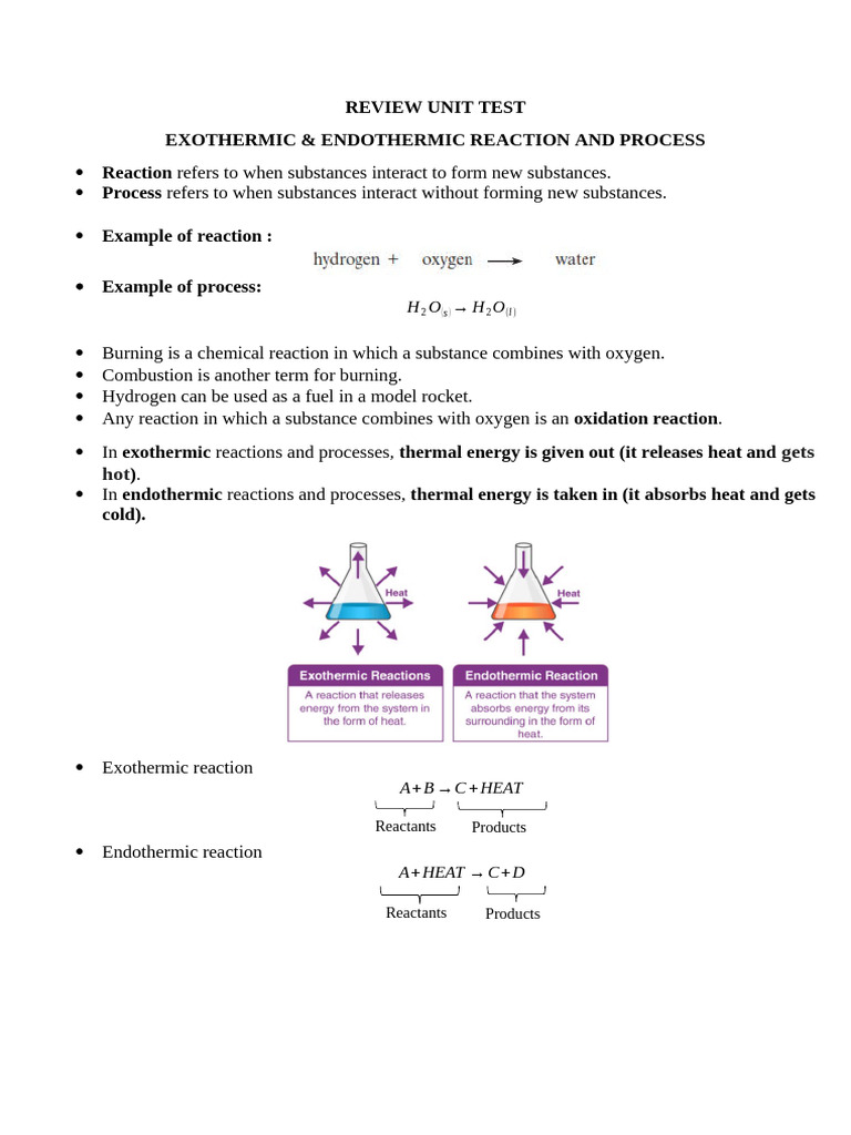 Review Unit Test | PDF