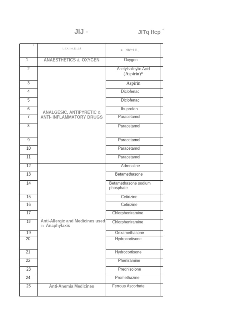 SHC-HWC EDL JAMALI 1729750585094 | PDF | Aspirin | Medical Treatments