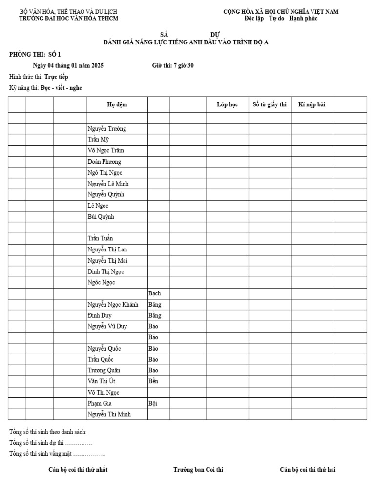 Danh Sach Doc Viet Nghe Van Dap 20250102084841 e | PDF