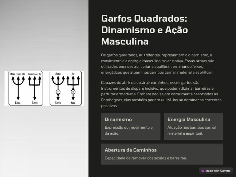 Garfos-Quadrados-Dinamismo-e-Acao-Masculina (1) | PDF