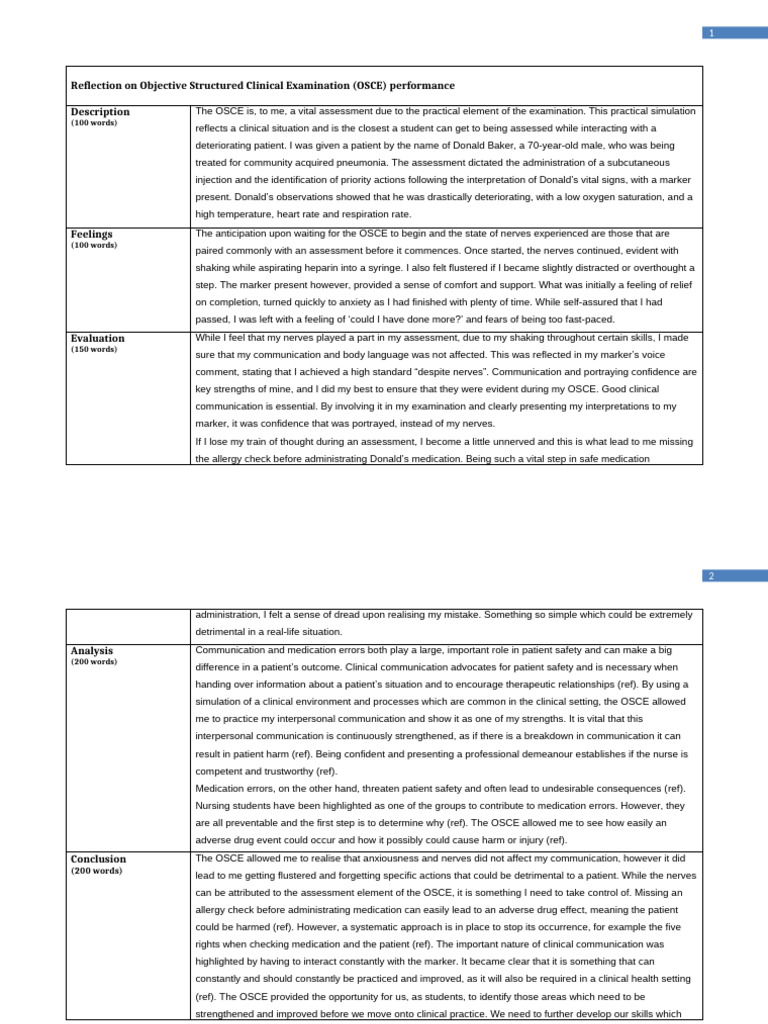 Model Answer Reflection OSCE | PDF | Patient Safety | Medical Error