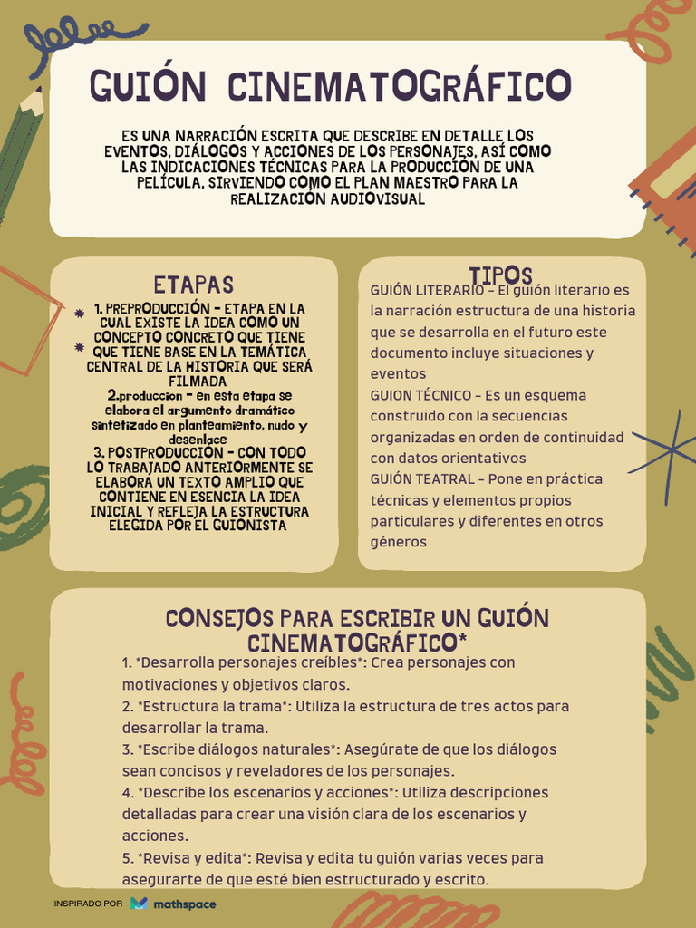 Póster Educativo de Suma, Resta, Multiplica y Divide Números Enteros en Ver_20241127_080048_0000 ...