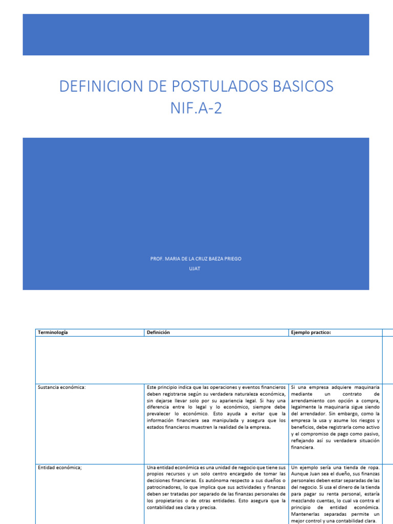 Postulados Básicos NIF | PDF | Contabilidad | Business