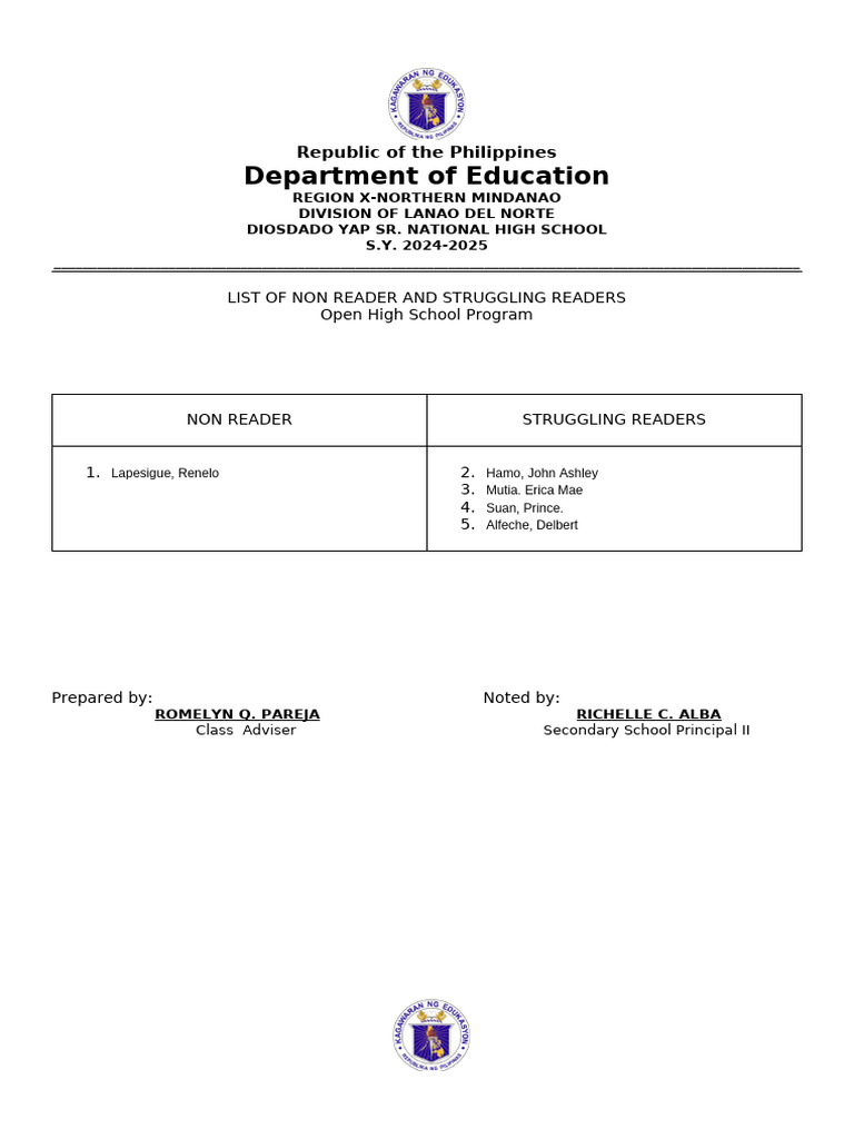 CLASS-READING-PROGRESS-REPORT-CHART | PDF