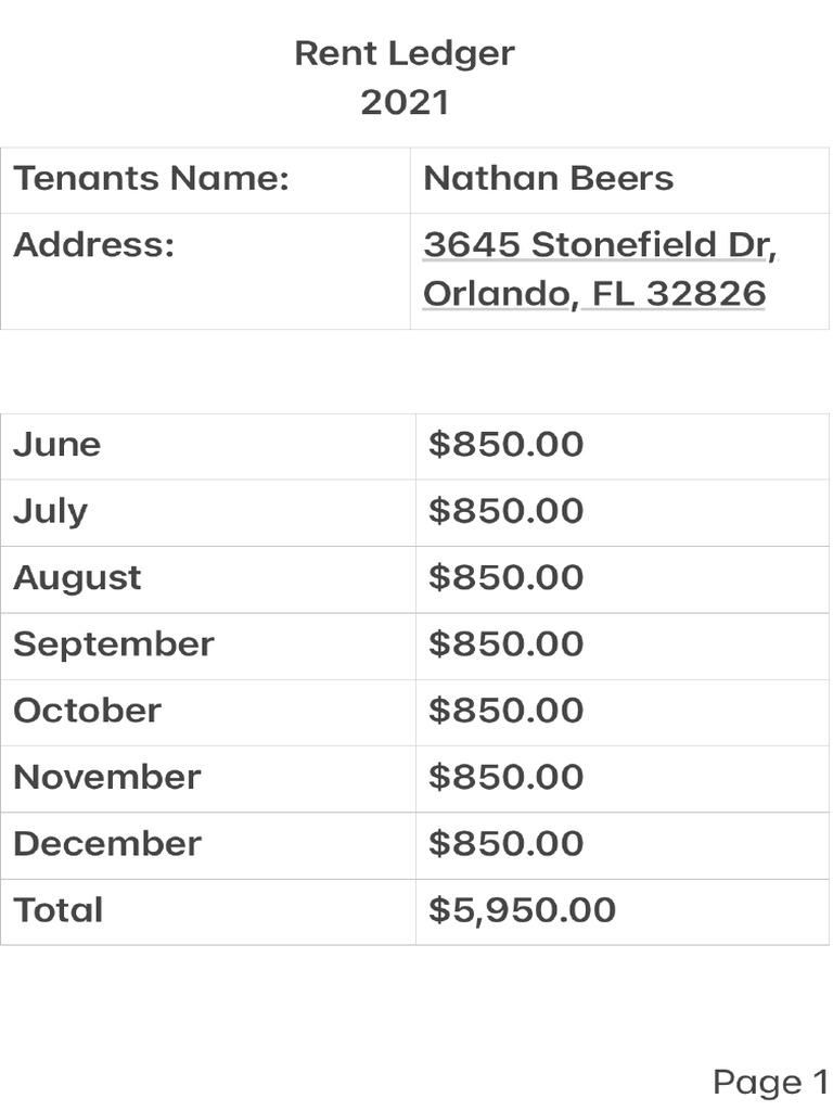 Rent Ledger 2021&2022 | PDF