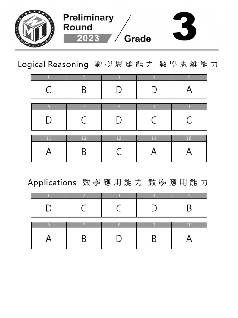 WMI 2023 Prelim Grade 03 Answer | PDF