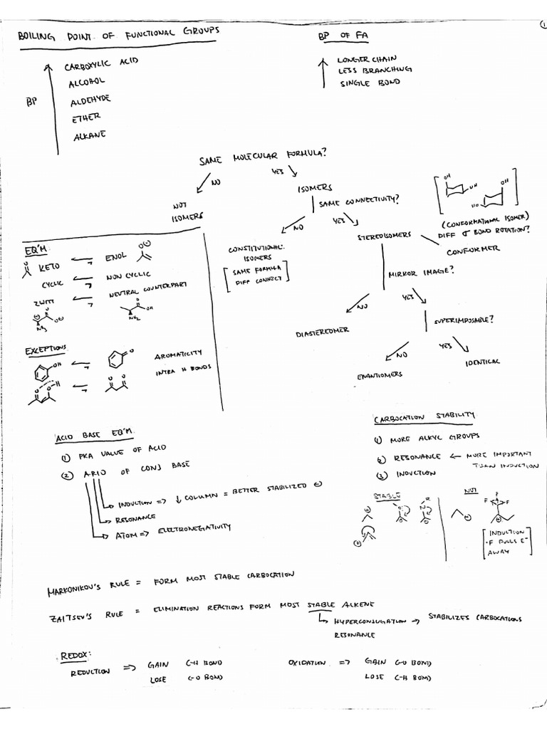 Organic Chemistry Notes 1 | PDF