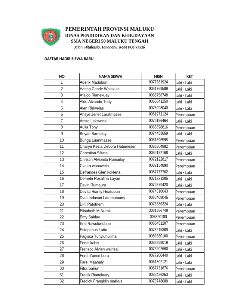 Daftar Siswa Baru 2023 Pdf