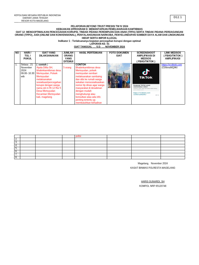 Format Lap Prog D Giat 12 Indikator 1 | PDF
