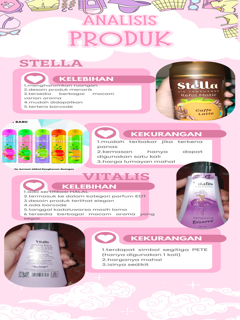 Pink Cute Girly How To Love Yourself Infographic - 20250109 - 092733 ...