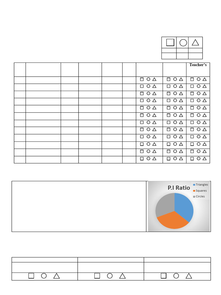 120c Indv. Result | PDF