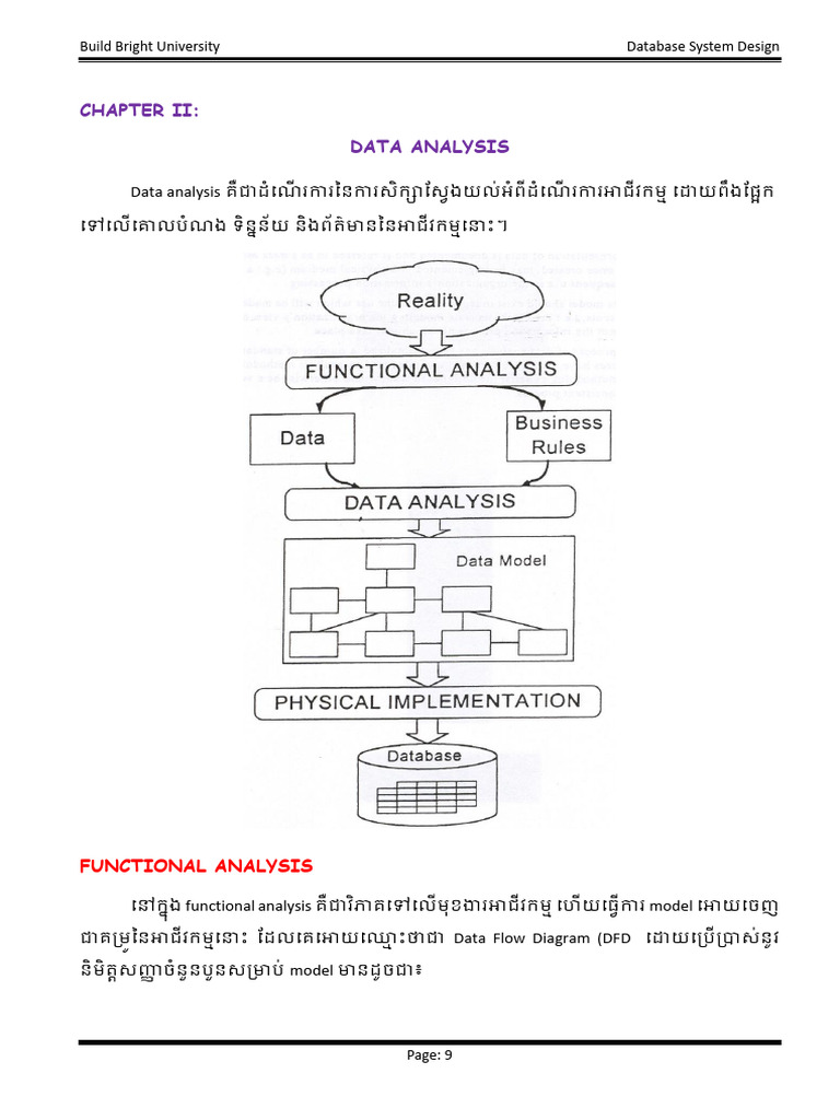 Ch2 Data Analysis | PDF