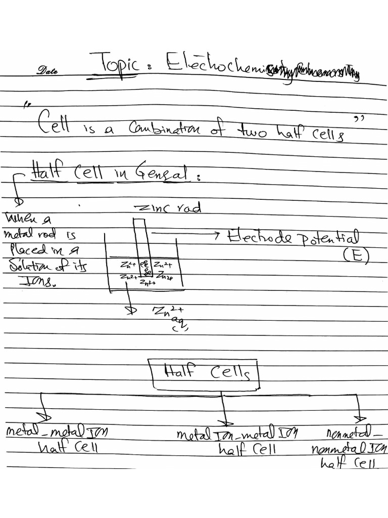 Electrochemistry Notes A Levels | PDF