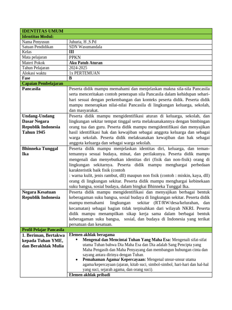 Modul Ajar KLS 3 | PDF