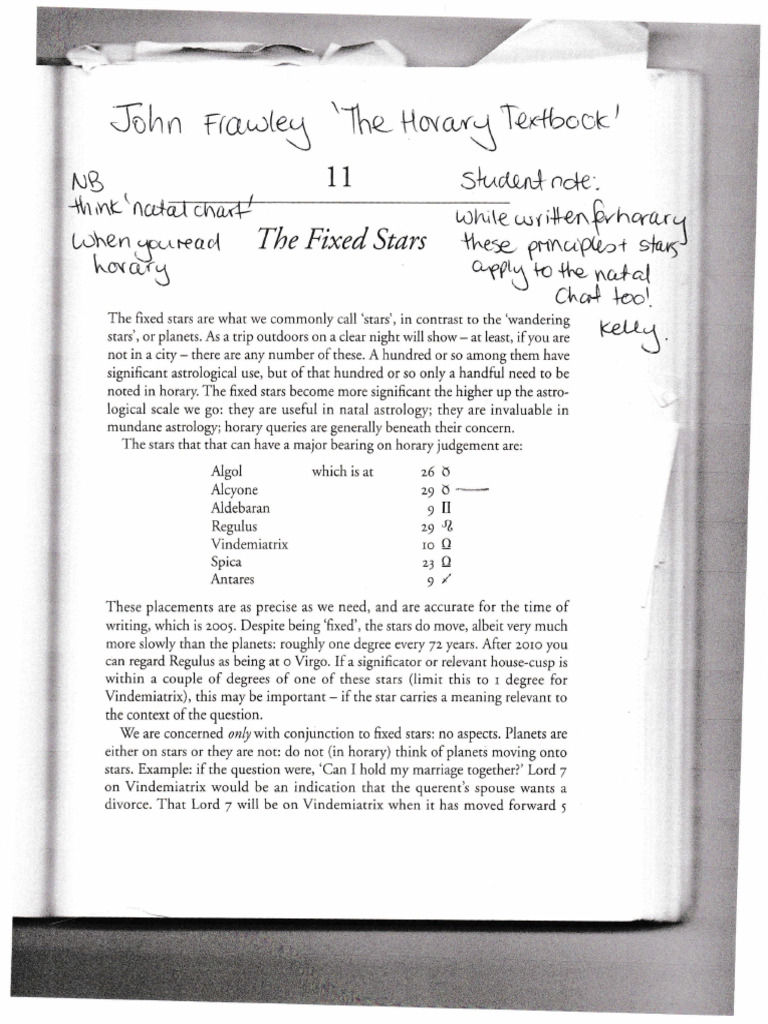 Fixed Stars John Frawley | PDF | Stellar Groupings | Stellar Astronomy