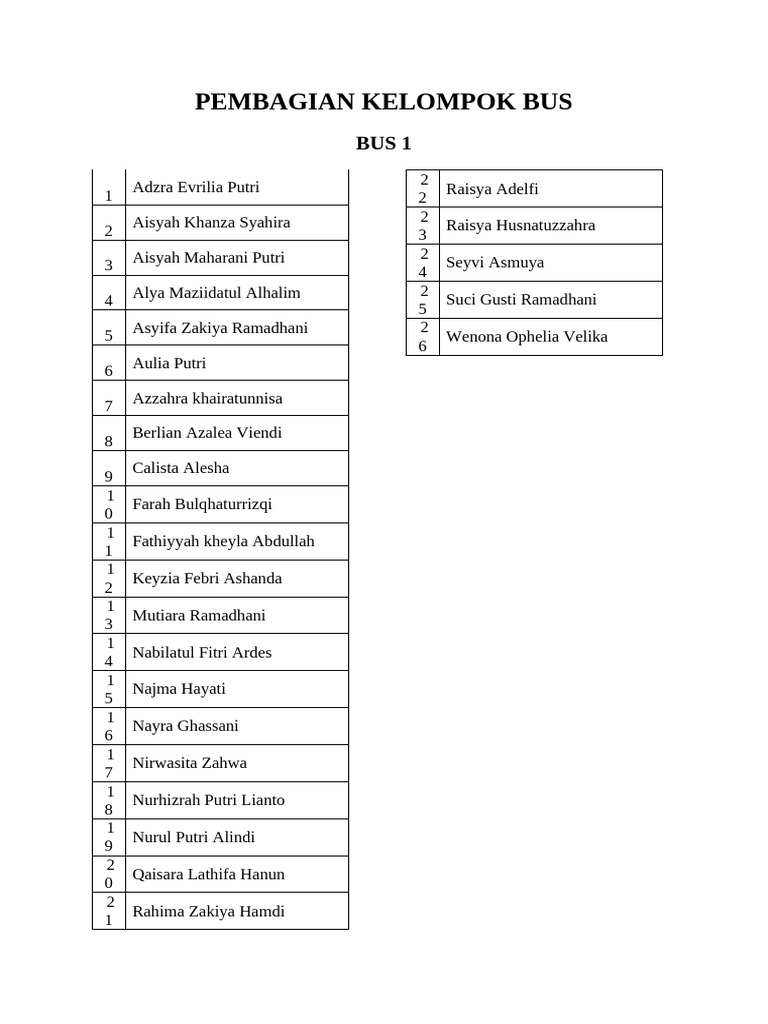 PEMBAGIAN KELOMPOK BUS | PDF