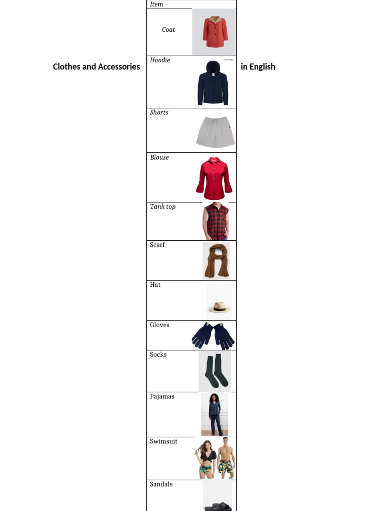 Clothes and Accessories Table | PDF