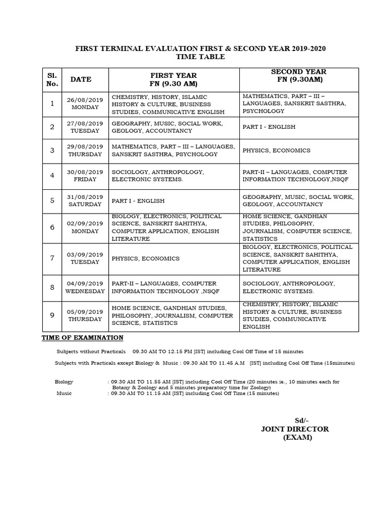 Plus One Plus Two Onam Exam Time Table 2019 | PDF | Science | Liberal Arts Education