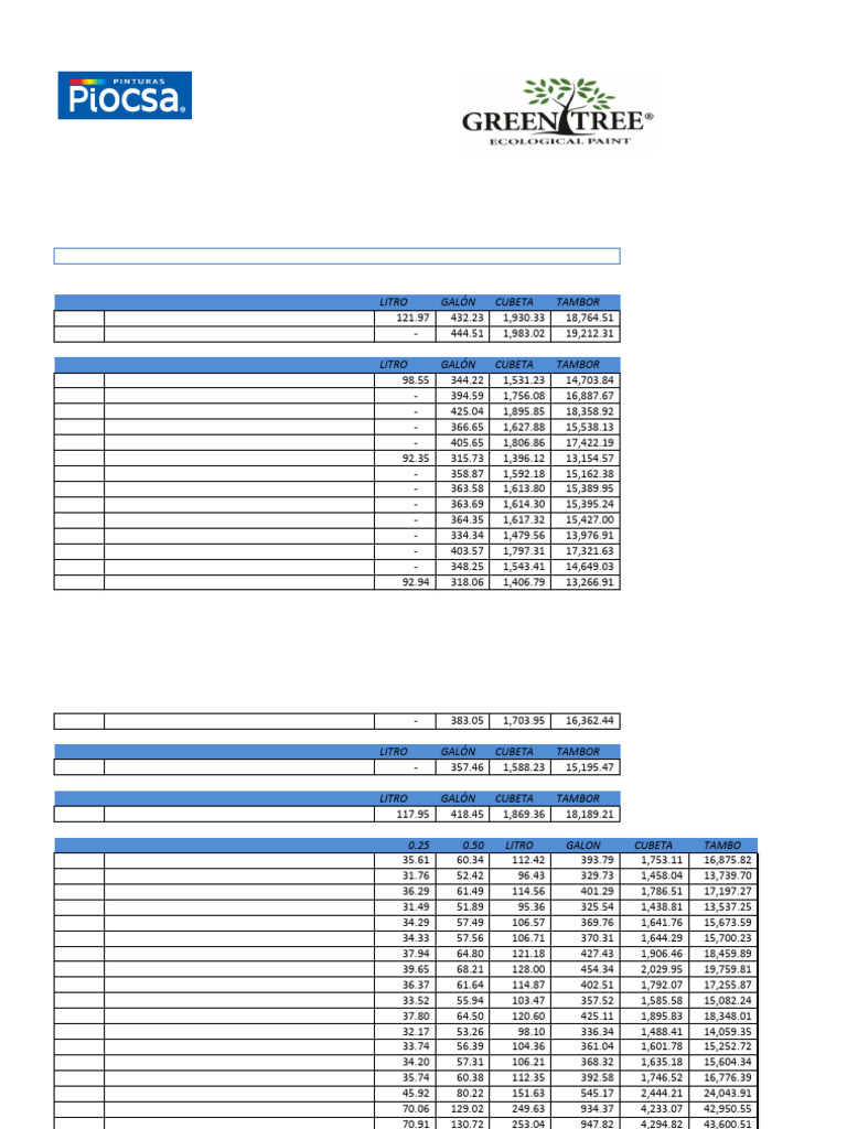 Lista de Precios A Distribuidor 01 Jul 2024-1-240805 - 143121 | PDF | Diseño gráfico | Arco iris