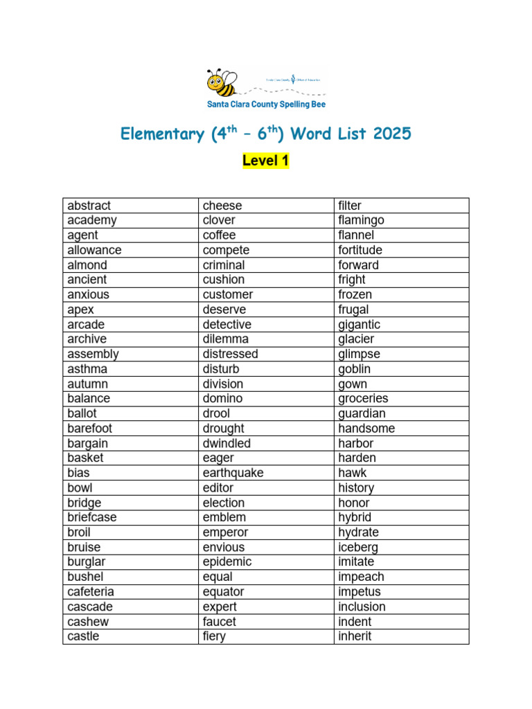 Elementary Word List - 2025 | PDF
