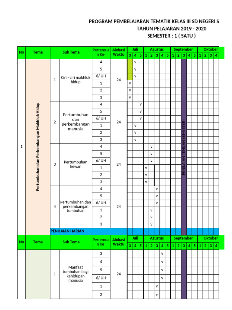 Prosem Kelas 3 | PDF