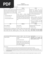 Panduan Model RMC 2.0 untuk Skripsi | PDF | Karier & Perkembangan
