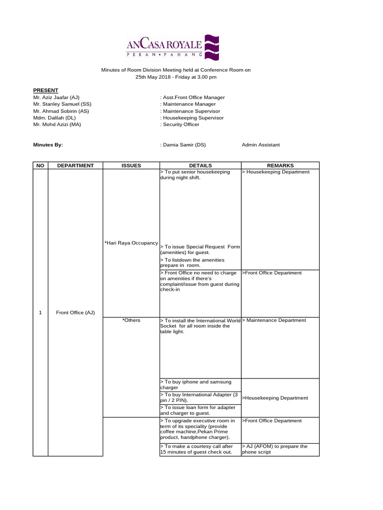 Minutes of Room Division Meeting | PDF | Hygiene