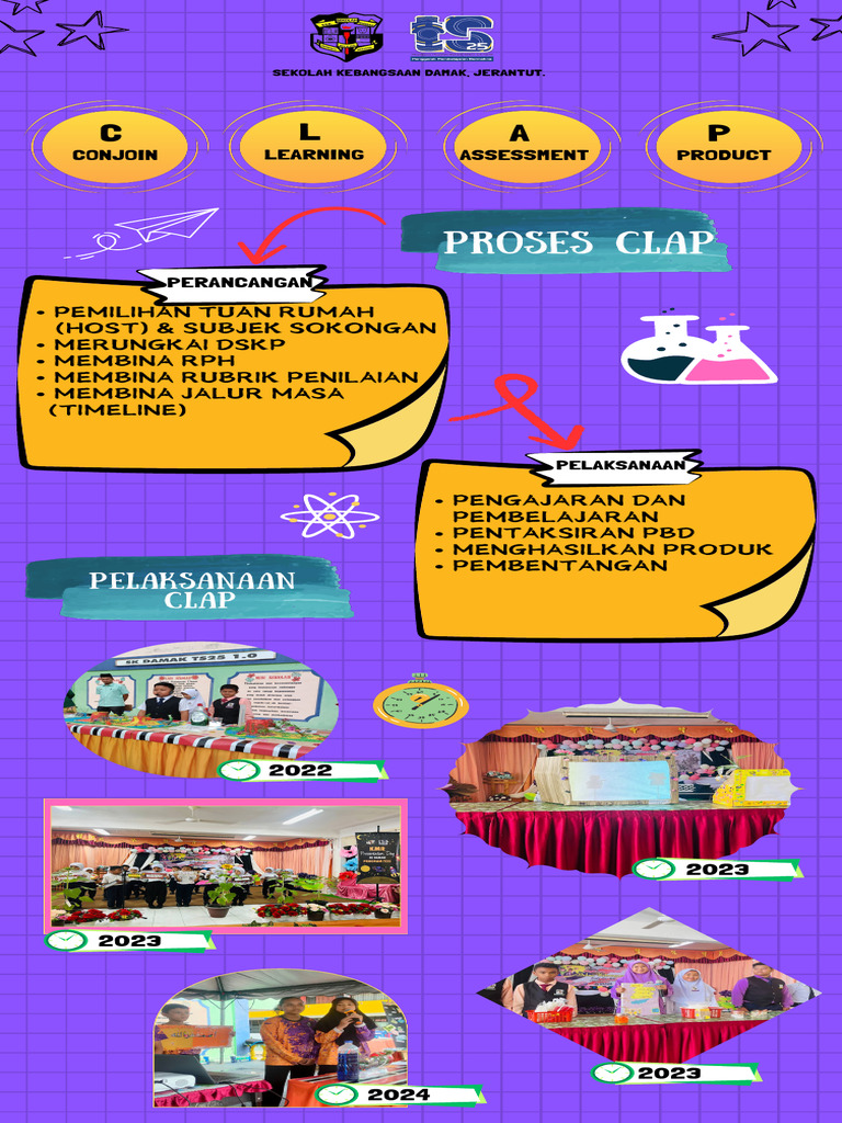 Banting KMR Clap | PDF