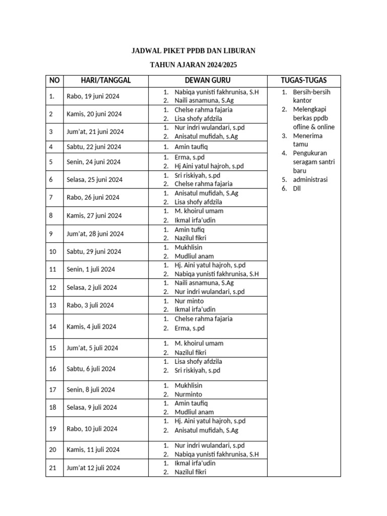 Jadwal Piket PPDB Tahun Ajaran 2024 | PDF