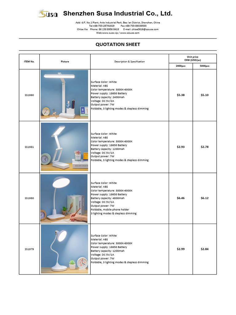 SUSA Quotation for LED Desk Lamps (Susa(2024-12-08 20_35_16) | PDF ...