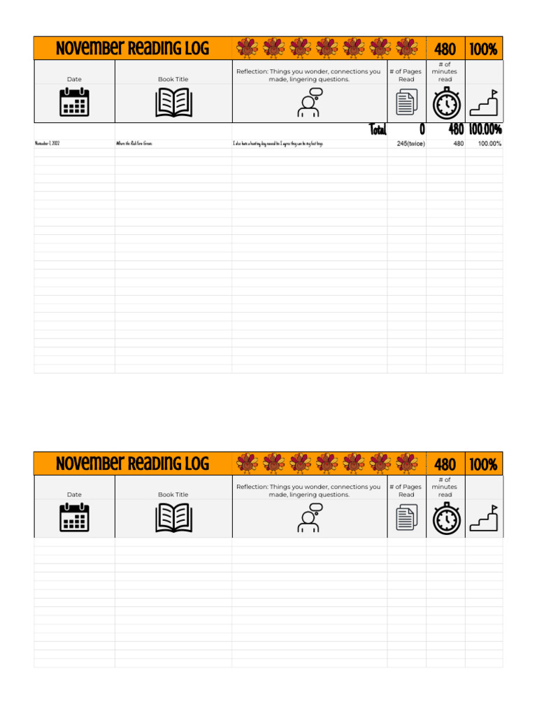 November Reading Log Summary | PDF