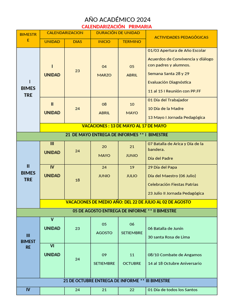 Primaria Resumen de Calendarización 2024 | PDF