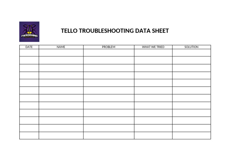 Tello Troubleshooting Data Sheet | PDF
