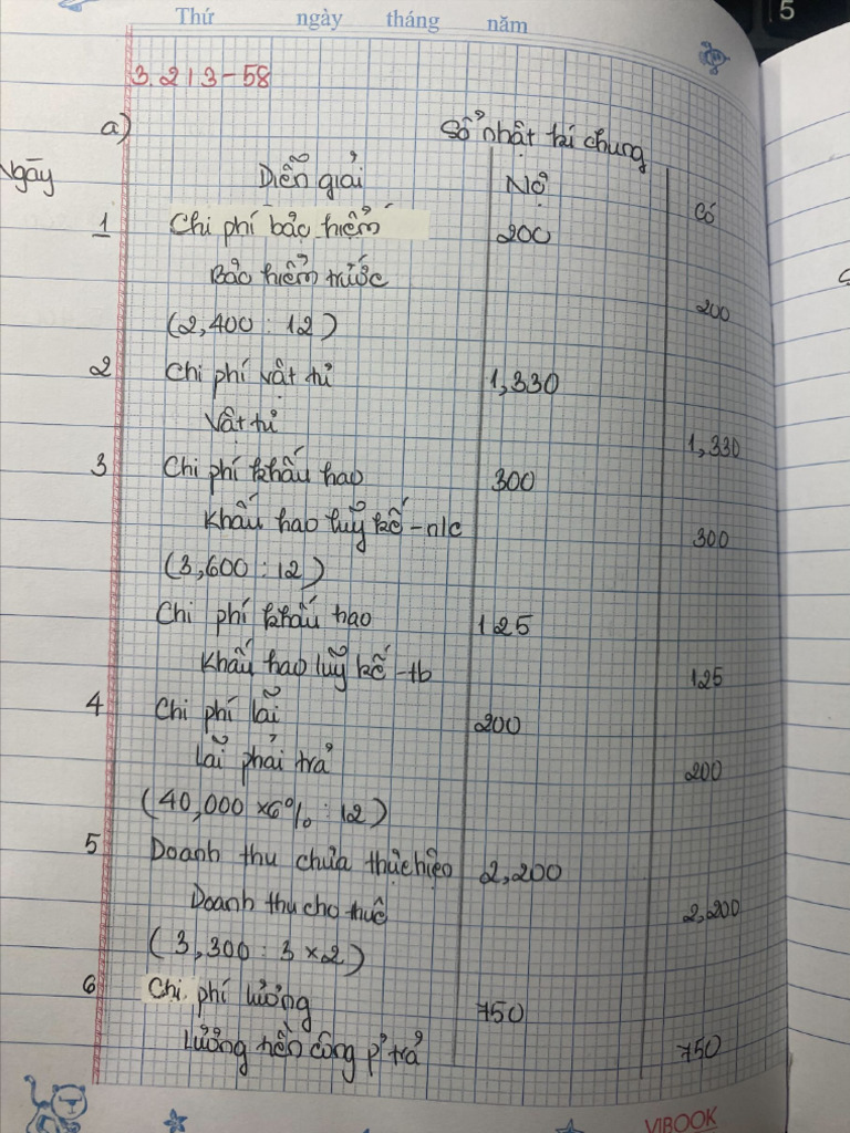 DẠ THẢO - NLKT | PDF