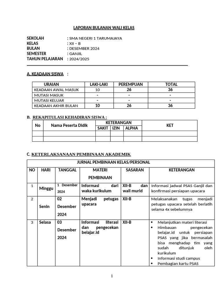 Laporan Wali Kelas Desember 2024-Xii.b | PDF