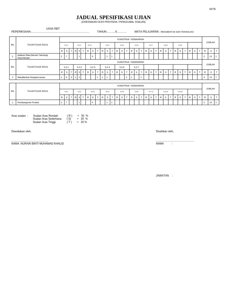 Jsu RBT Tahun 6 | PDF