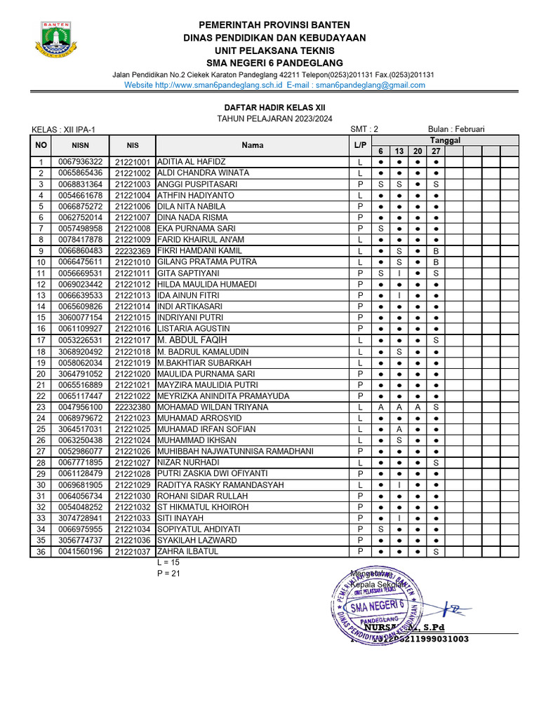 PRESENSI FEB SEMUA KELAS XII 2023-2024 | PDF