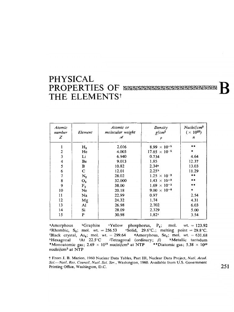 ENP AppBCD | PDF