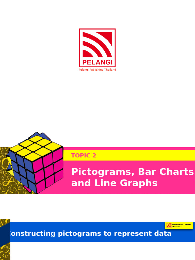 Statistics: Pictograms & Bar Charts Guide | PDF | Chart | Landline