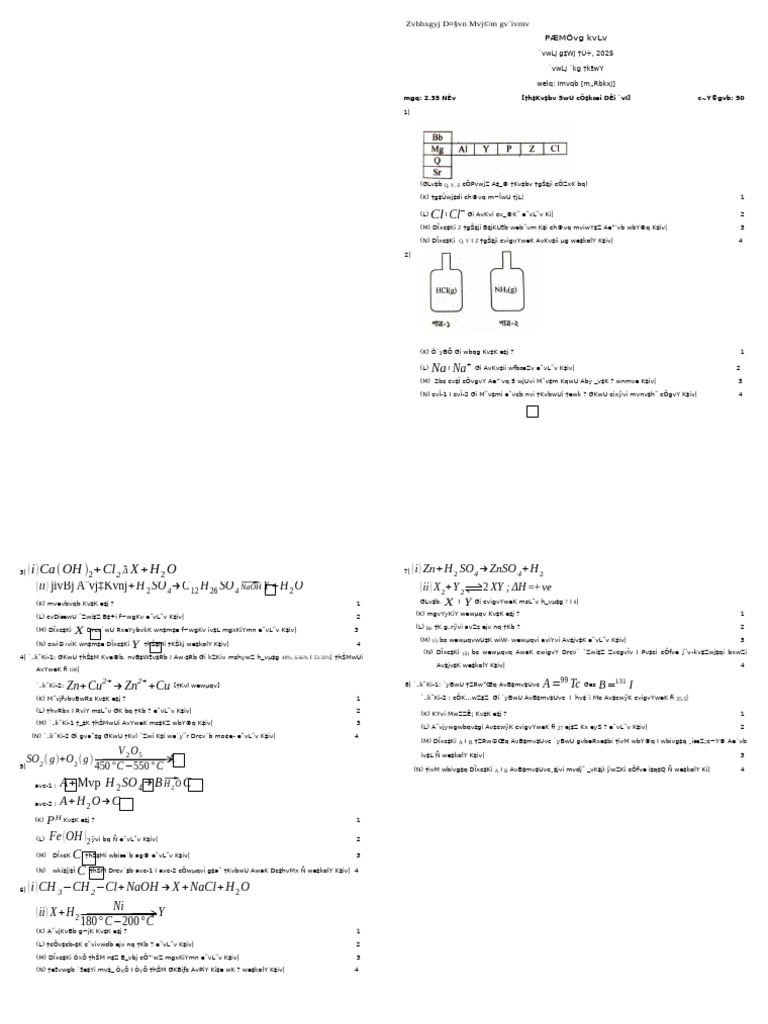 Class-10 Chemistry CQ | PDF