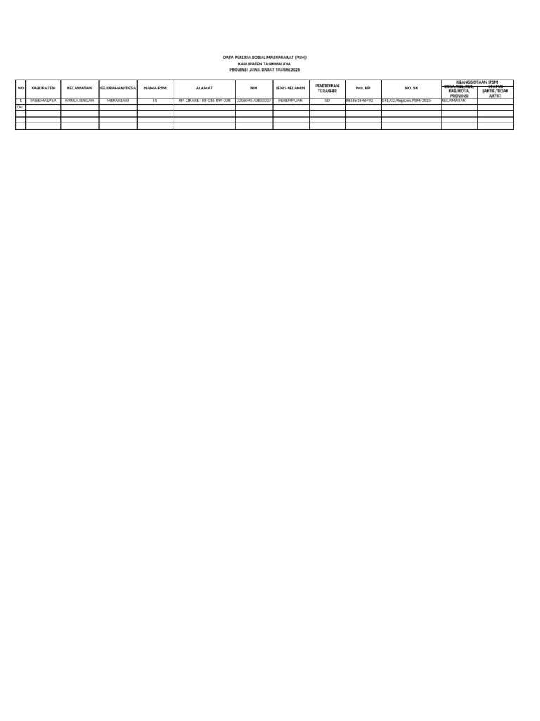 Format Usulan Data PSM | PDF