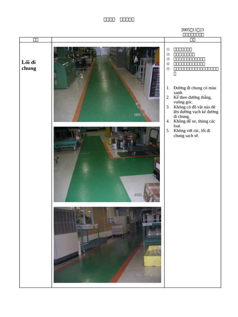 5S Standard of NEJ | PDF