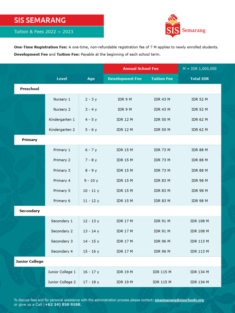 SIS Semarang Tuition & Fees 2022-2023 | PDF | Preschool | Educational ...