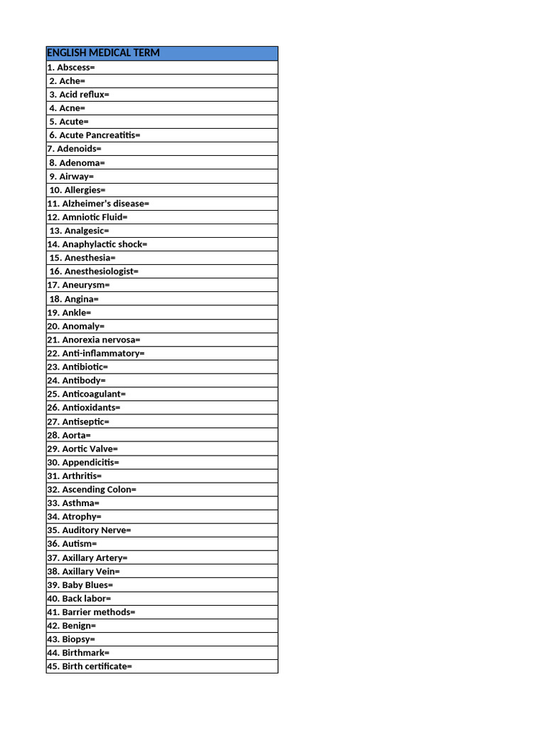 Terminologies and Definitions | PDF | Antidepressant | Heart