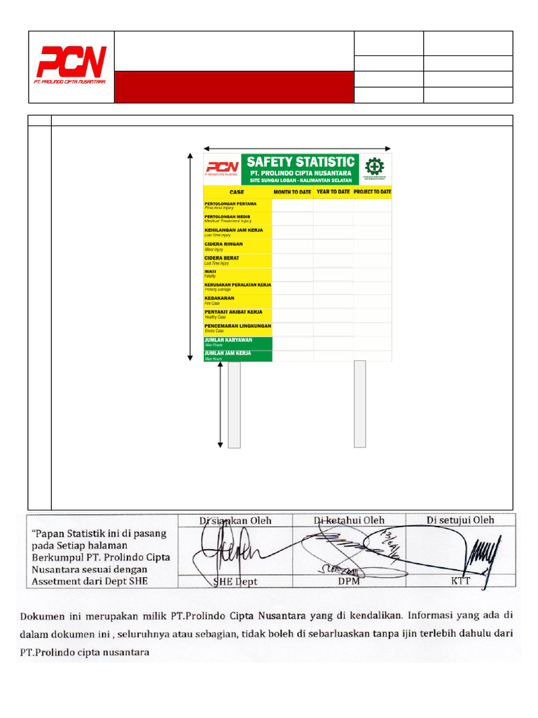 Papan Statistik K3L PT Prolindo | PDF